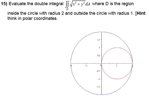 Solved Evaluate the double integral integral integral_D | Chegg.com