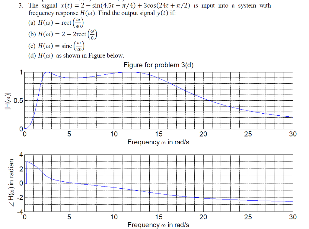 Solved 3. The signal x(t)=2-sin(4.5t-n/4)+3cos(24t+π/2) is | Chegg.com