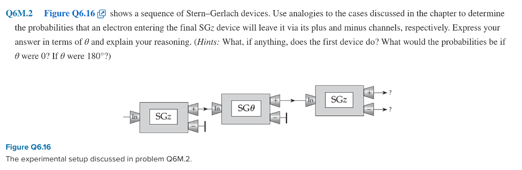 Q6M.2 Figure Q6.16 shows a sequence of Stern-Gerlach | Chegg.com