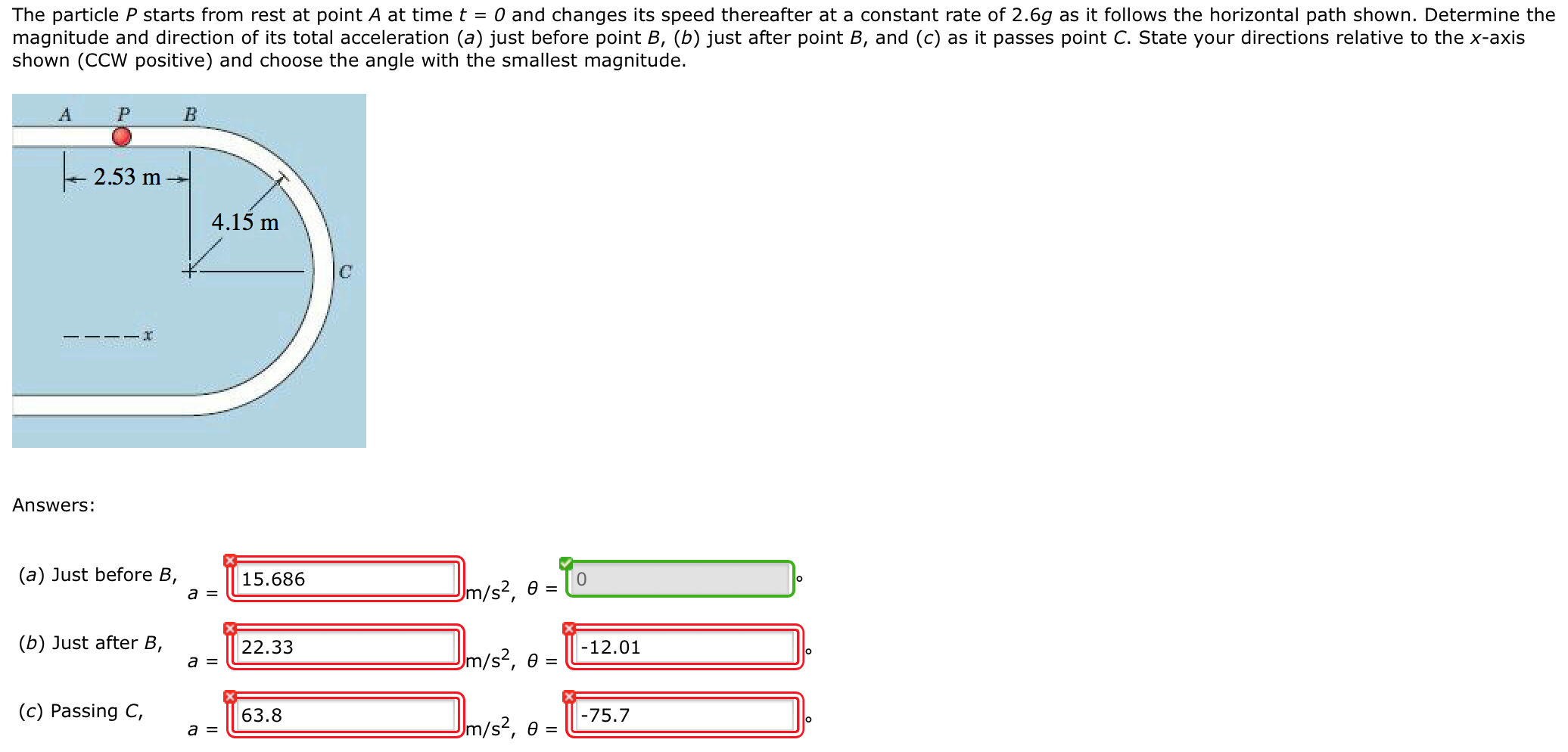 Solved The particle P starts from rest at point A at time t | Chegg.com