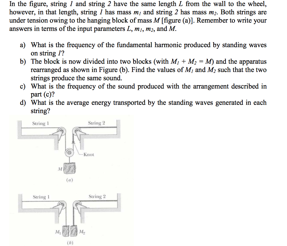 Solved In the figure, string 1 and string 2 have the same | Chegg.com