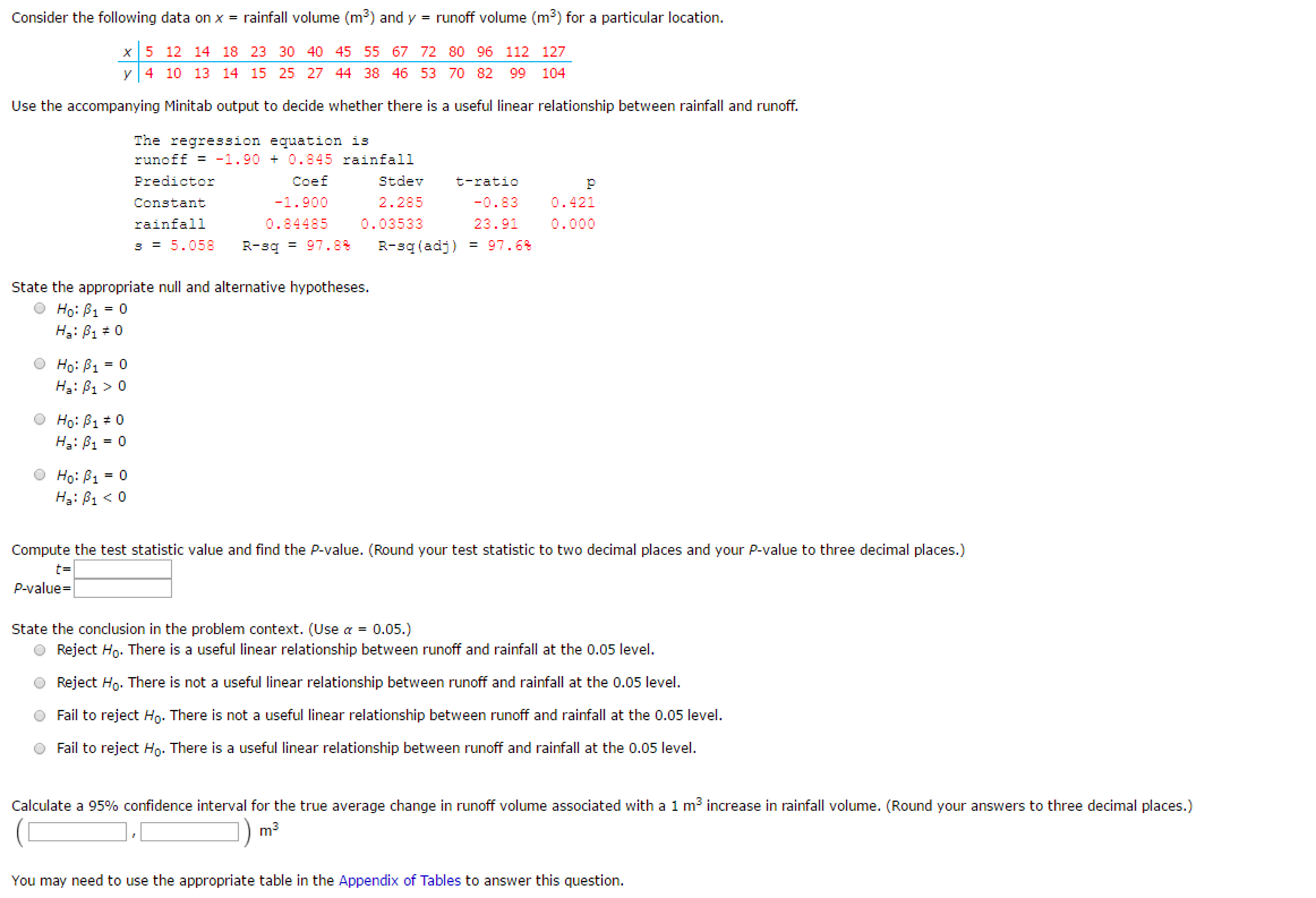 Solved Consider the following data on x = rainfall volume | Chegg.com