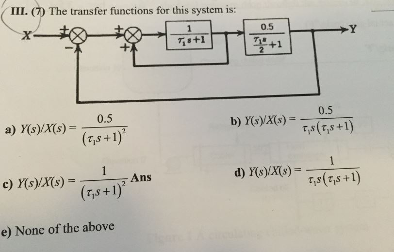 Solved The transfer function for this system given the | Chegg.com