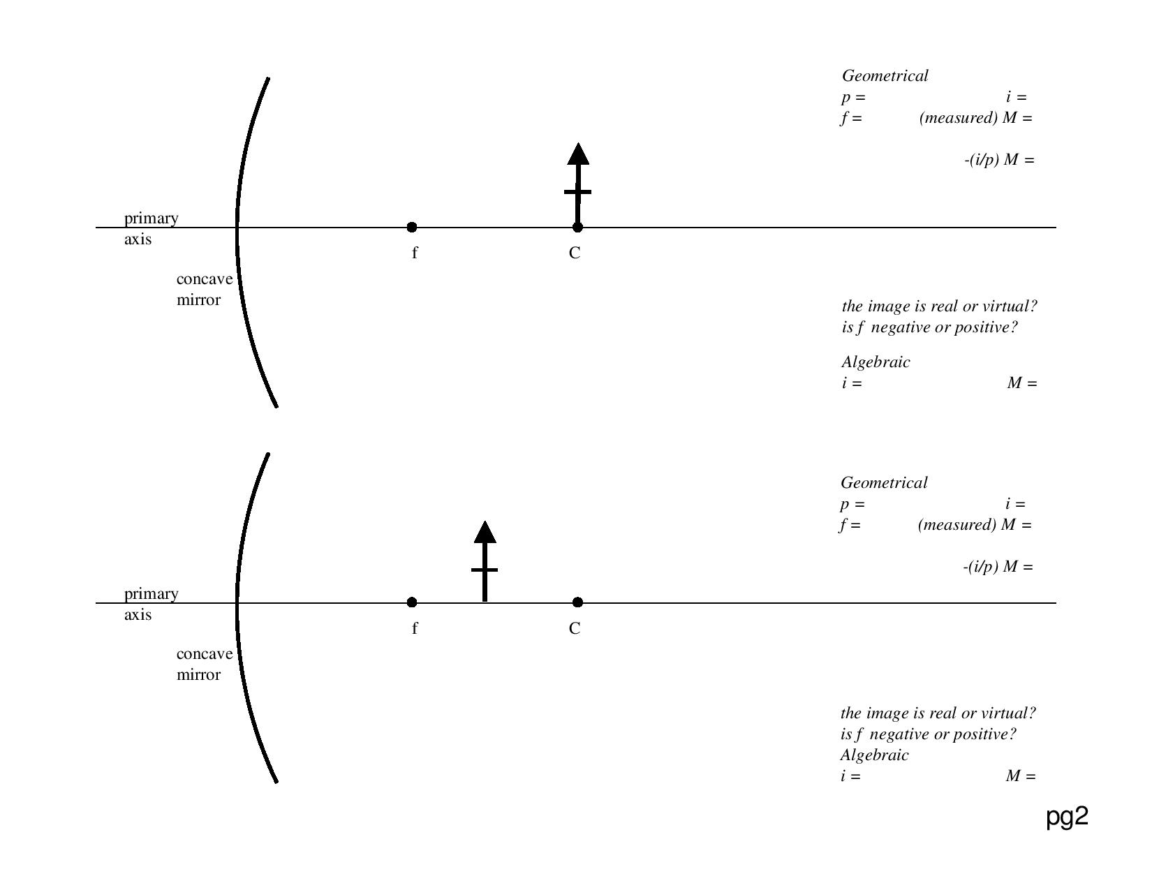 Solved Complete the ray diagrams for each of the | Chegg.com