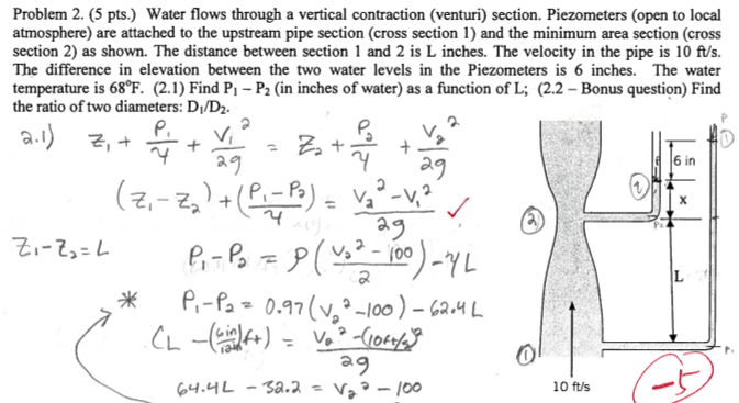 Solved Problem 2. (5 pts.) Water flows through a vertical | Chegg.com