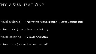 Solved HY VISUALIZATION Jal eviderce Narrative visualization | Chegg.com