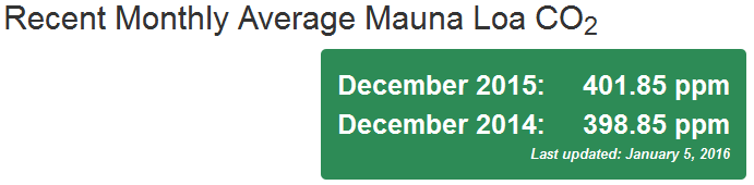 Solved Show that 1 ppmv carbon dioxide (CO2) in the | Chegg.com