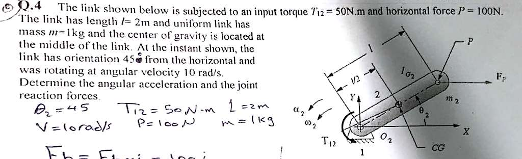 Solved The link shown below is subjected to an input torque | Chegg.com