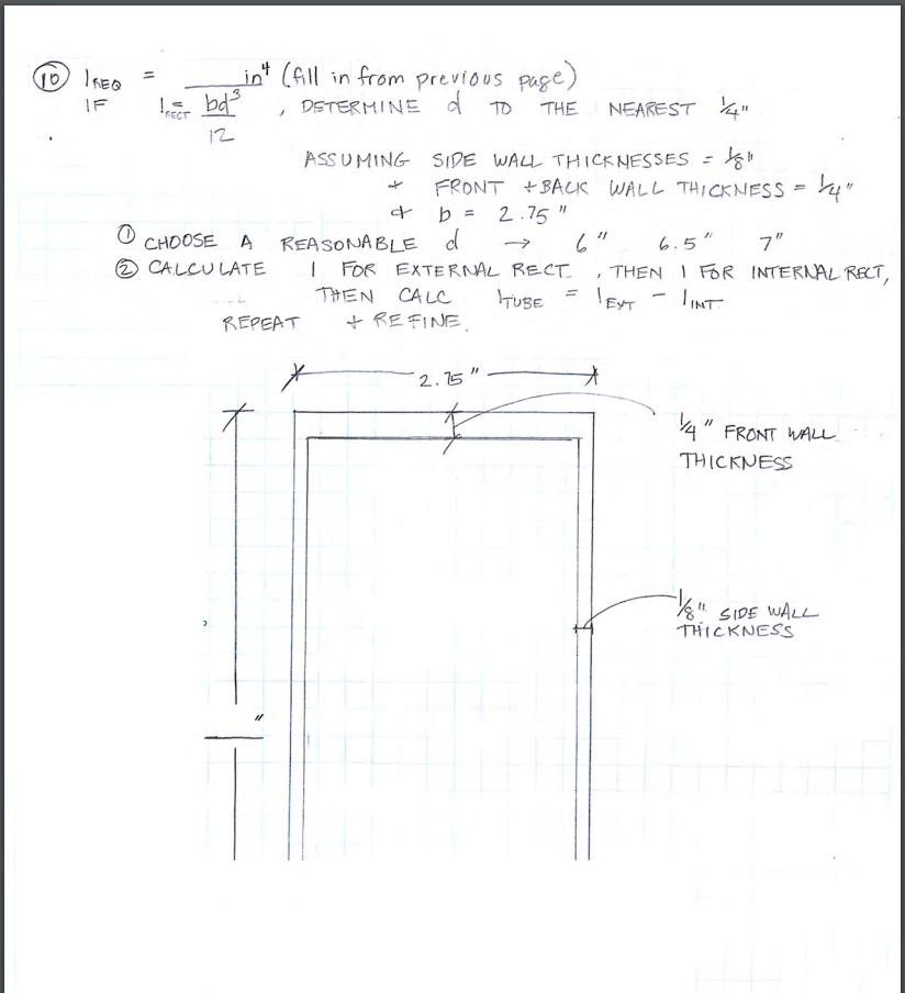 PLF PLI WIND LOAD FILL IN VALUES AKEA FOR VERTICAL | Chegg.com