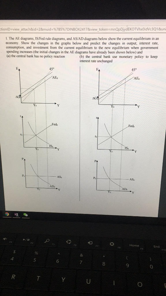 Solved 1. The AE diagrams, IS/Fed rule diagrams, and AS/AD | Chegg.com
