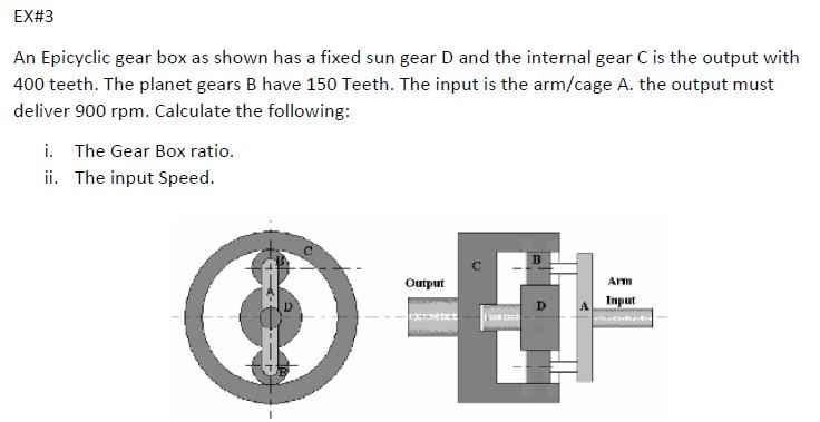 Solved An Epicyclic gear box as shown has a fixed sun gear D | Chegg.com