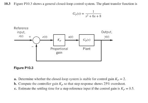 Solved Figure P10.3 shows a general closed-loop control | Chegg.com