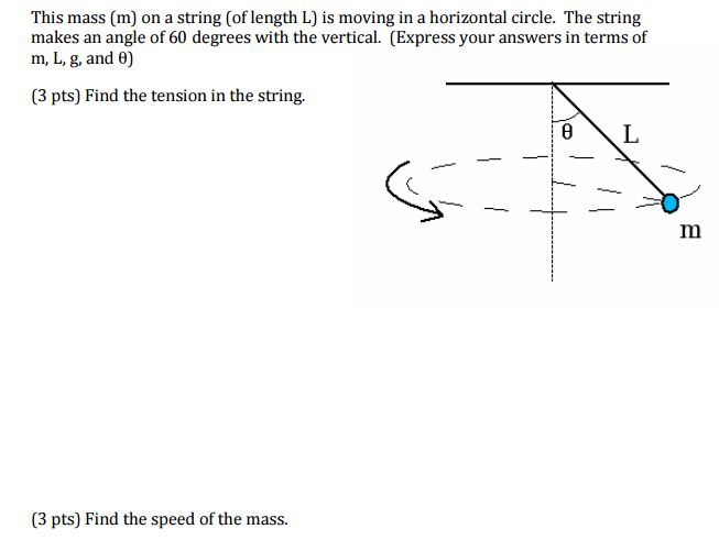 Solved This mass (m) on a string (of length L) is moving in | Chegg.com
