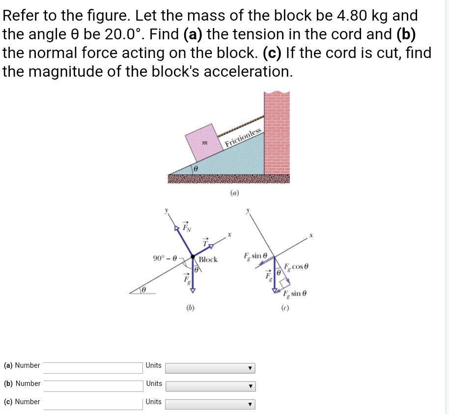 Solved Refer to the figure. Let the mass of the block be | Chegg.com