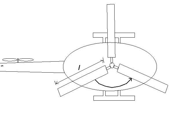 Solved Each of three helicopter rotor blades shown in the | Chegg.com