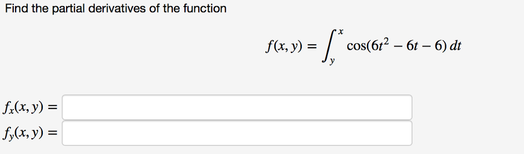 Solved Find the partial derivatives of the function f(x, y) | Chegg.com