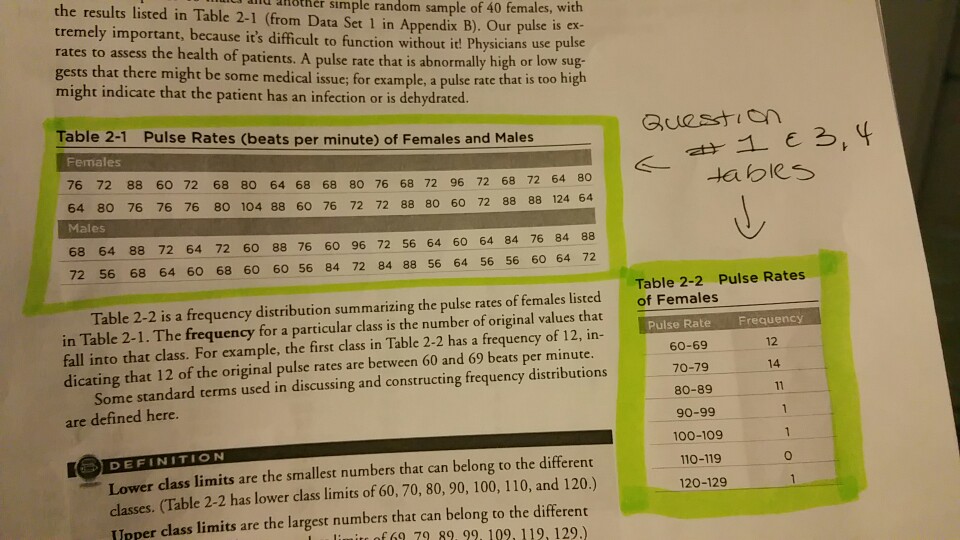 Solved Table 2-2 is a frequency distribution summarizing the | Chegg.com