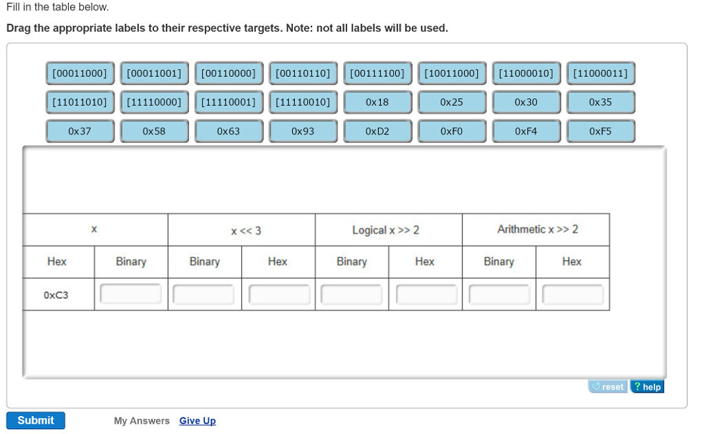 Solved Part A Fill in the following table showing the | Chegg.com