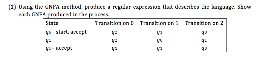 Using the GNFA method, produce a regular expression | Chegg.com