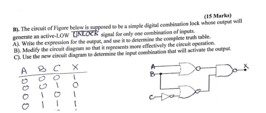 (Solved) - The circuit figure is supposed to be a simple digital combination... (1 Answer ...