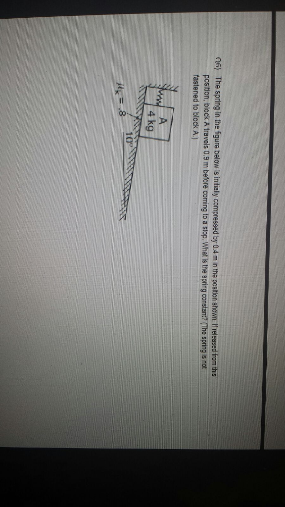 Solved The spring in the figure below is initially | Chegg.com