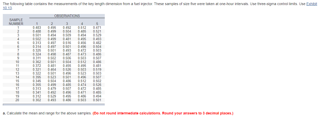 Solved exhibit 13.7 actor for Determining from R the | Chegg.com