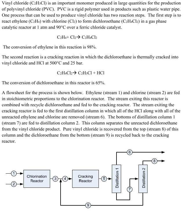 Solved Vinyl chloride (C2H3Cl) is an important monomer | Chegg.com