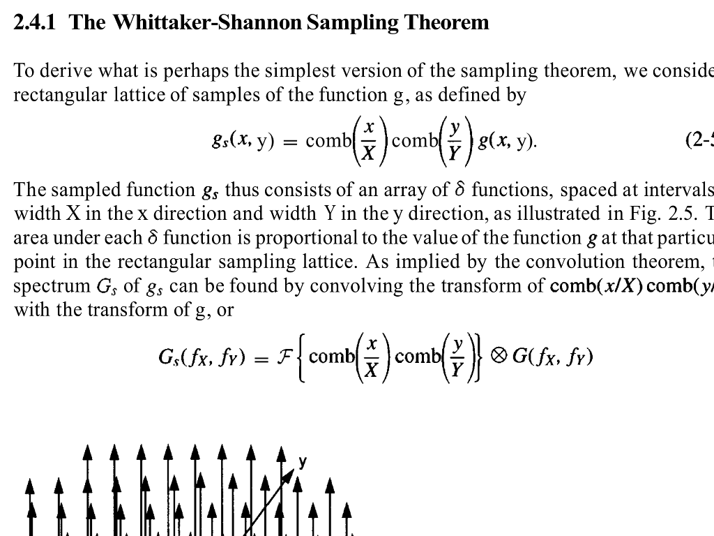 2.4.1 The Whittaker-Shannon Sampling Theorem To | Chegg.com