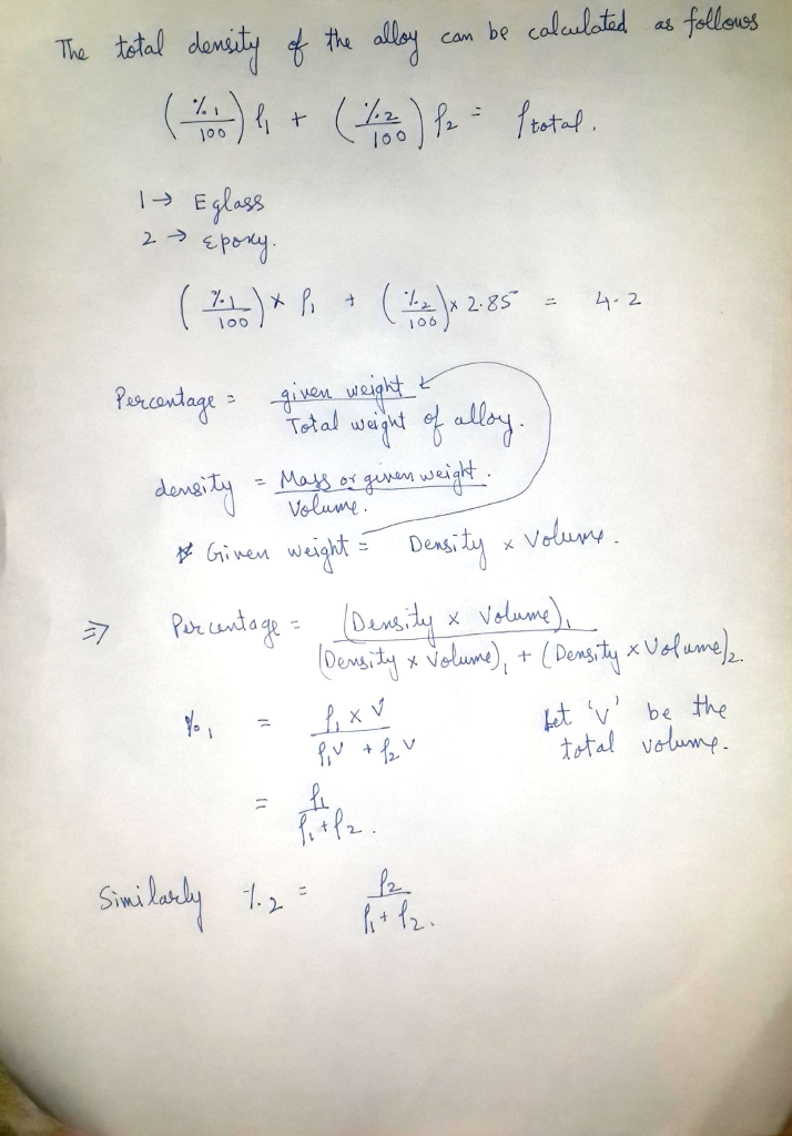 Solved An E-glass composite has a composite density of 4.2 | Chegg.com