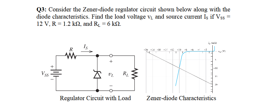 Solved Consider the Zener-diode regulator circuit shown | Chegg.com
