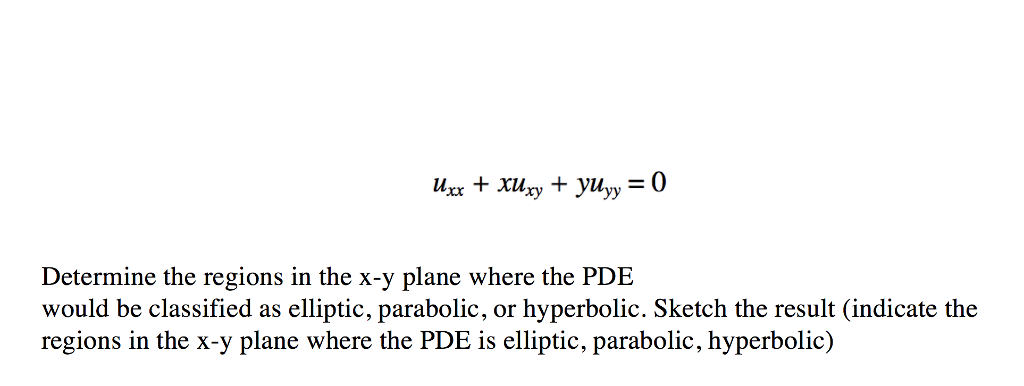 Solved Determine the regions in the x-y plane where the PDE | Chegg.com