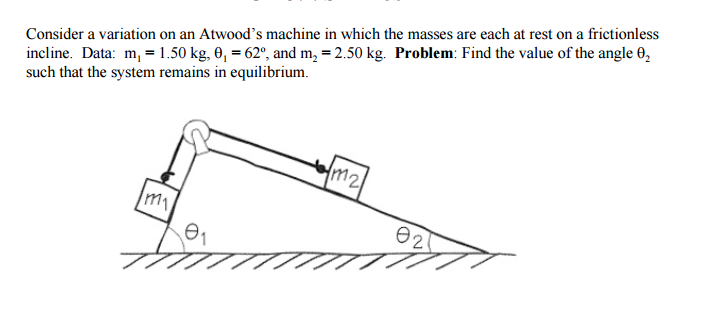 Solved Consider a variation on an Atwood's machine in which | Chegg.com