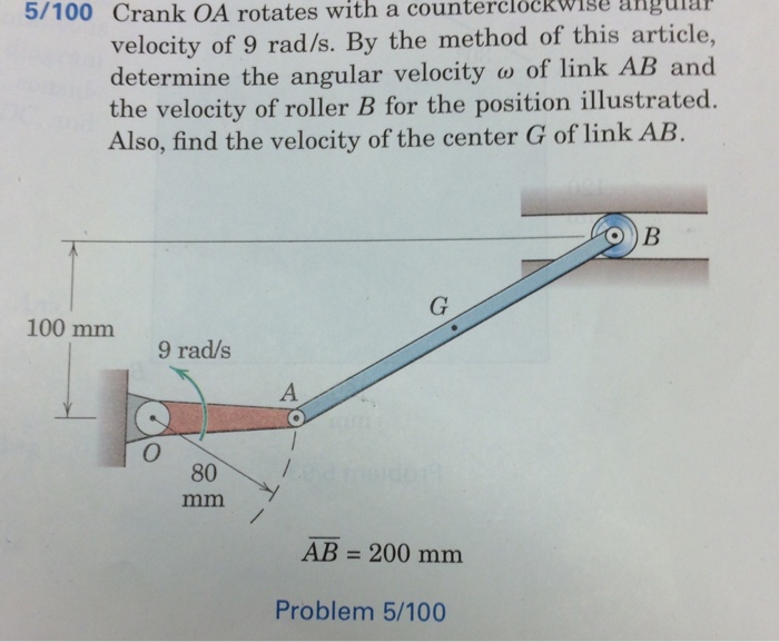 Solved Crank OA rotate with a counterclockwise velocity of 9 | Chegg.com