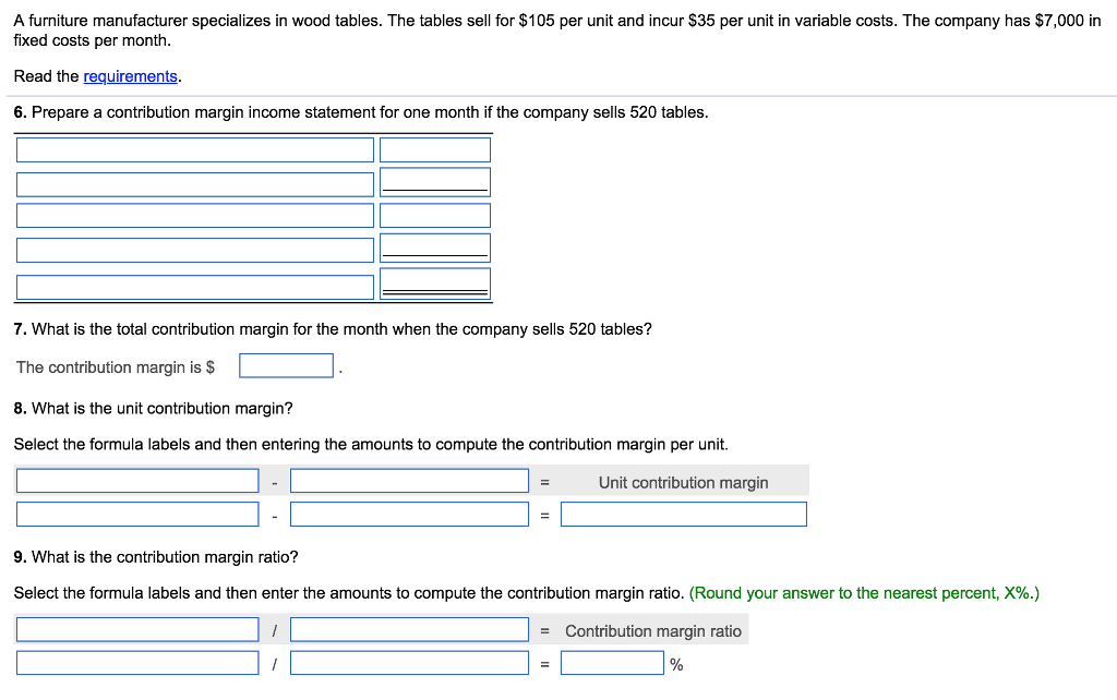 Solved Prepare a contribution margin income statement for | Chegg.com