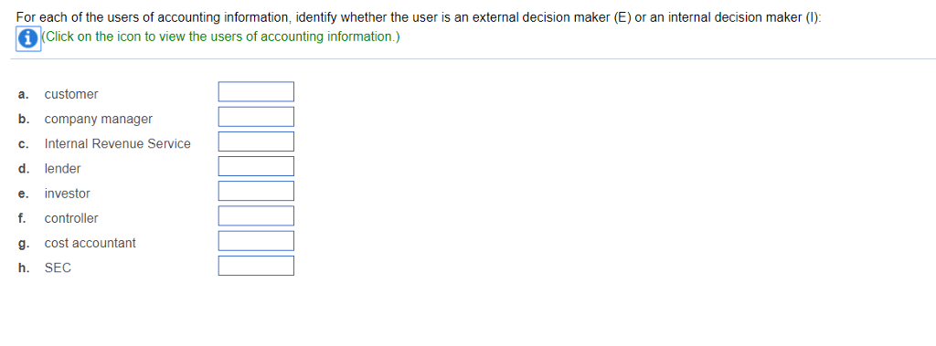 Solved For each of the users of accounting information, | Chegg.com