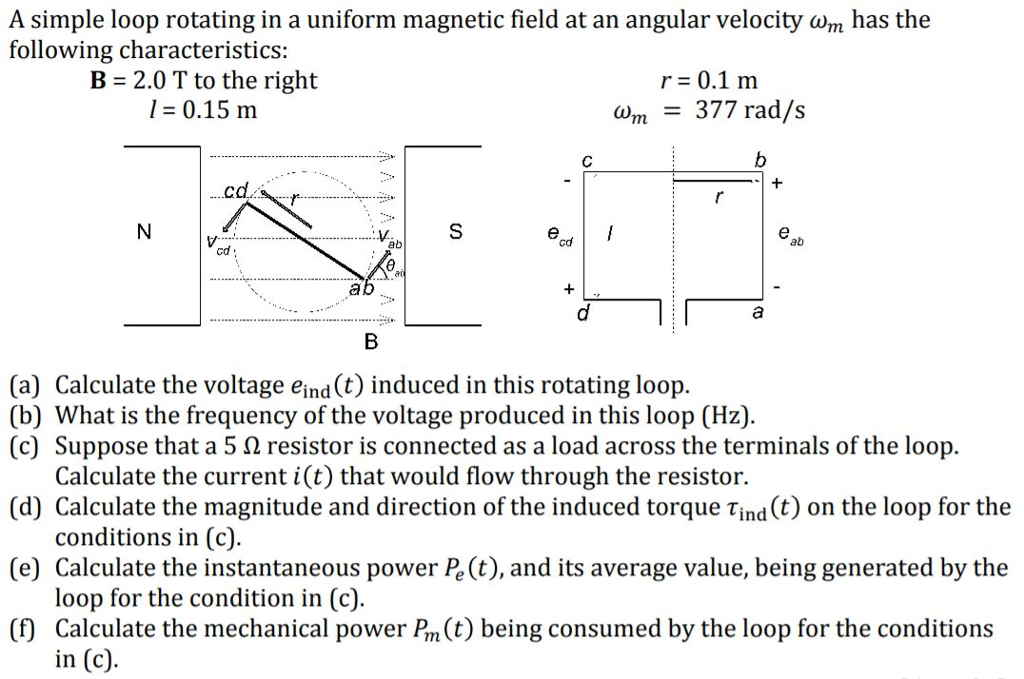Solved A simple loop rotating in a uniform magnetic field at | Chegg.com