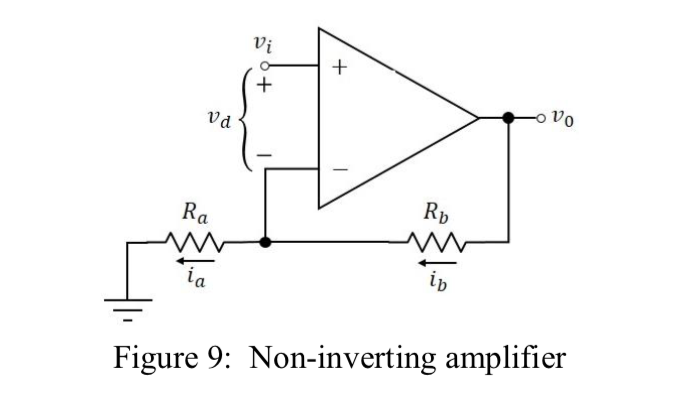 Solved Vi 0 Ra Figure 9: Non-inverting amplifier | Chegg.com