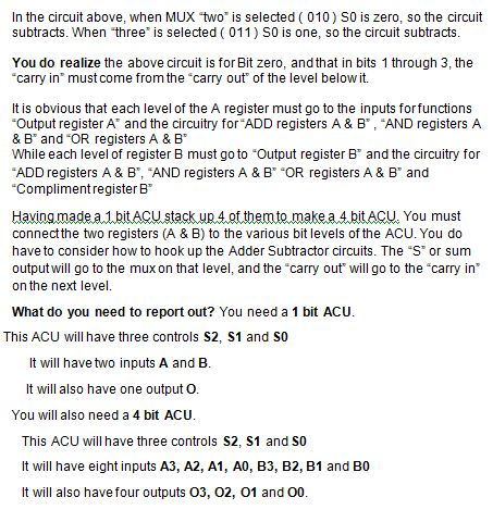 Design and build in Quartus ll, an Arithmetic Control | Chegg.com