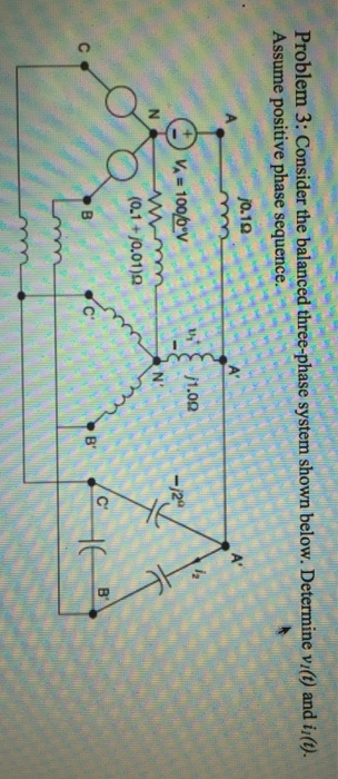 Solved Problem 3: Consider the balanced three-phase system | Chegg.com Solved Problem 3: Consider the balanced three-phase system | Chegg.com