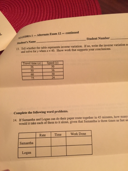 Solved Tell whether the table represents inverse variation. | Chegg.com