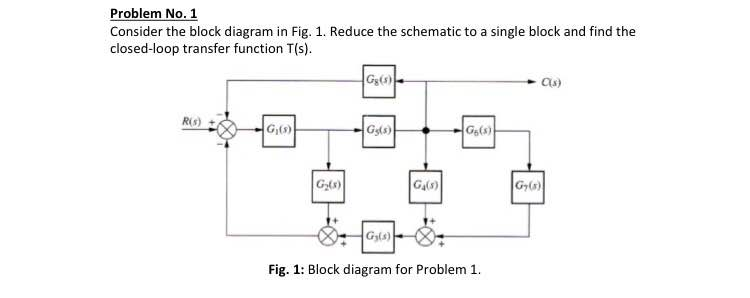 Solved Problem No. 1 Consider the block diagram in Fig. 1. | Chegg.com