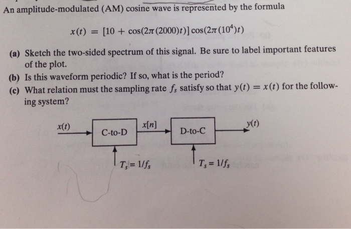 Solved An amplitude-modulated (AM) cosine wave is re seined | Chegg.com