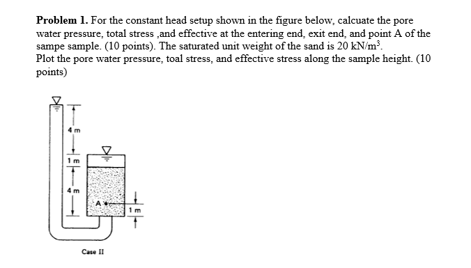 Solved Problem 1. For the constant head setup shown in the | Chegg.com