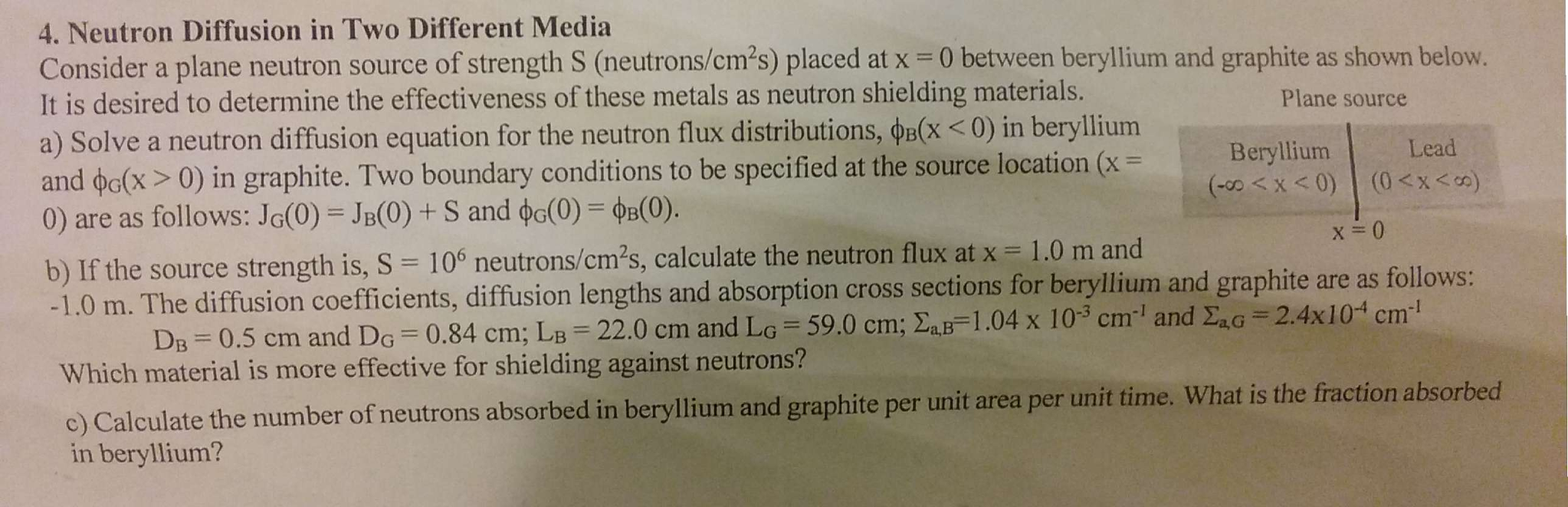 Neutron Diffusion in Two Different Media Consider a | Chegg.com