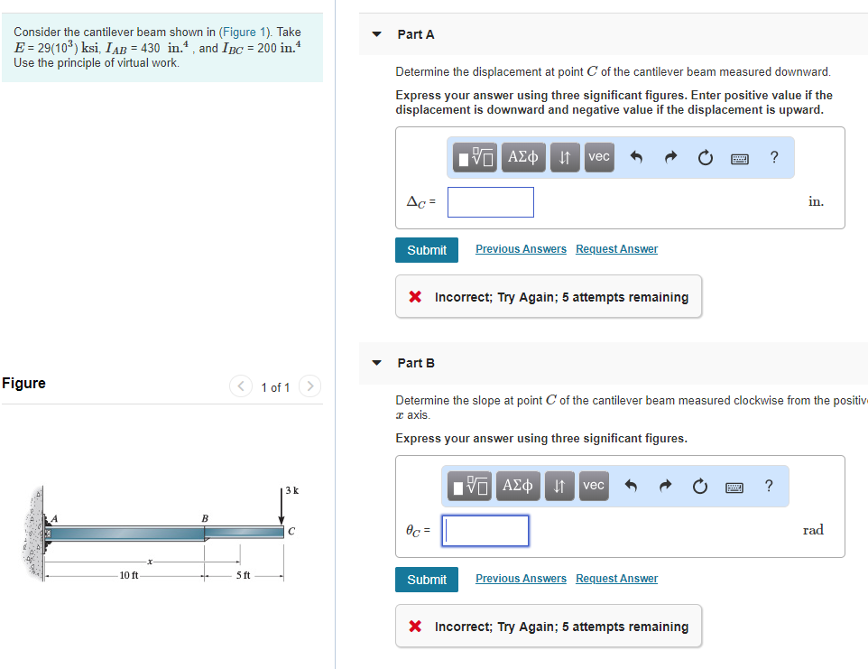 Solved Consider the cantilever beam shown in (Figure 1). | Chegg.com