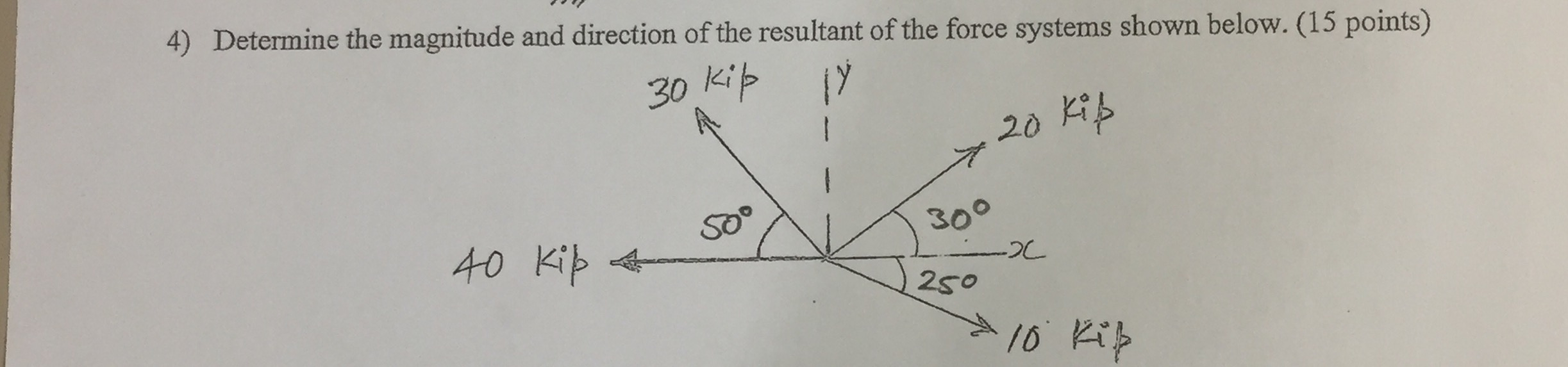 Solved Determine The Magnitude And Direction Of The