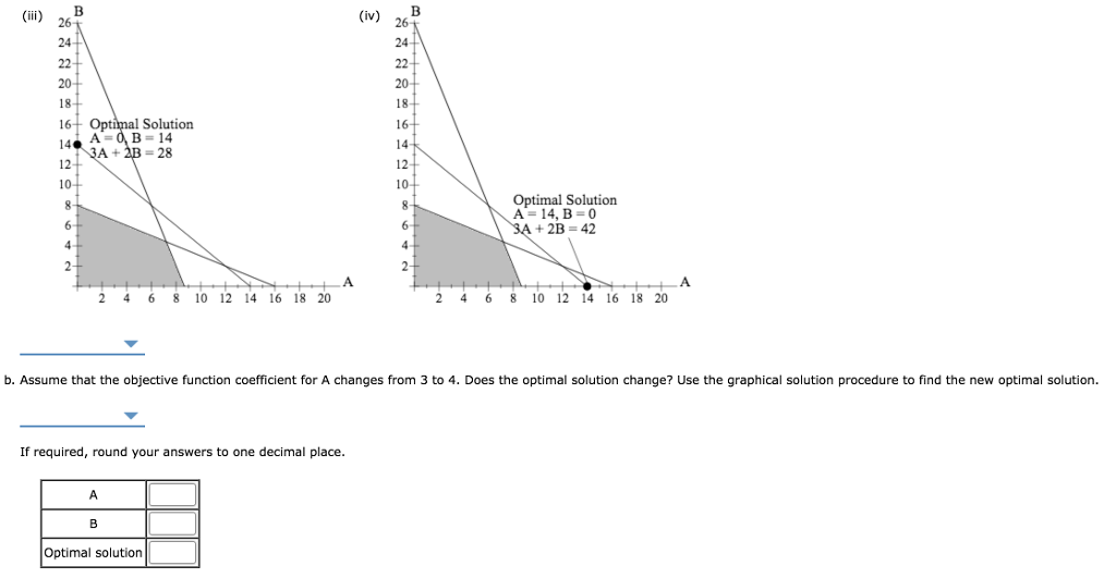 Solved Problem 3 01 Algorithmic Consider The Following 9059