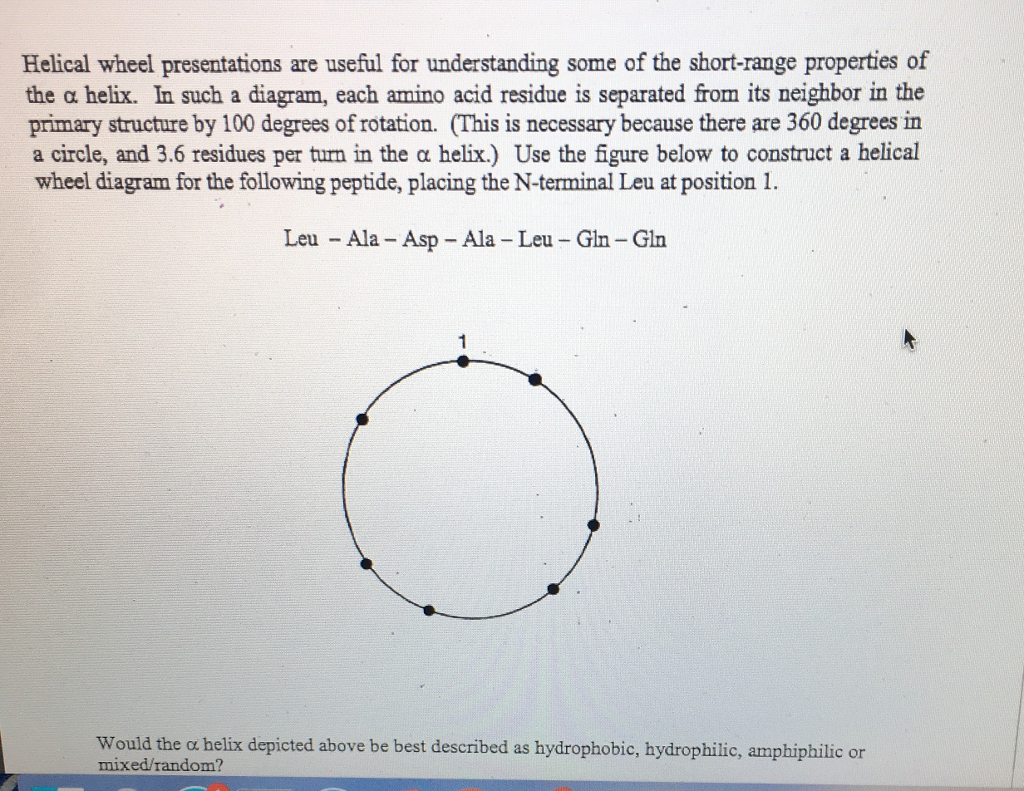 Helical wheel presentations are useful for | Chegg.com