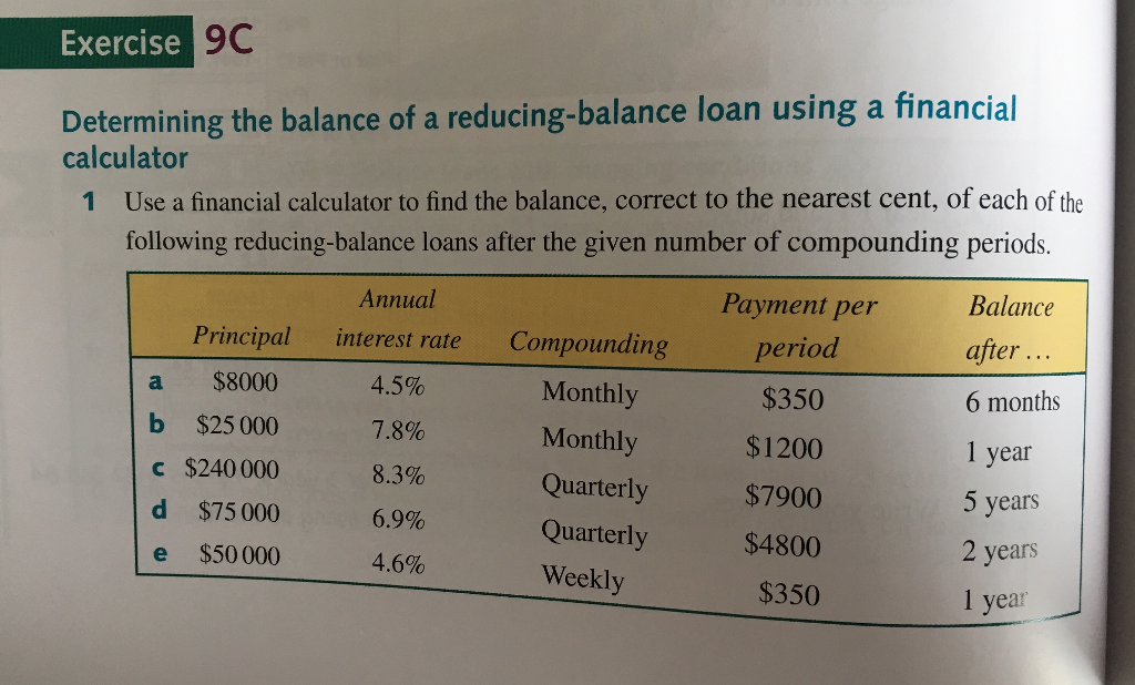 Solved Exercise 90 Determining the balance of a | Chegg.com
