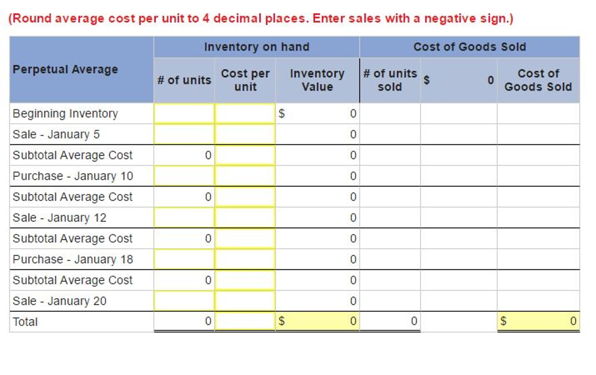 Solved Problem 8-5 Various inventory costing methods | Chegg.com